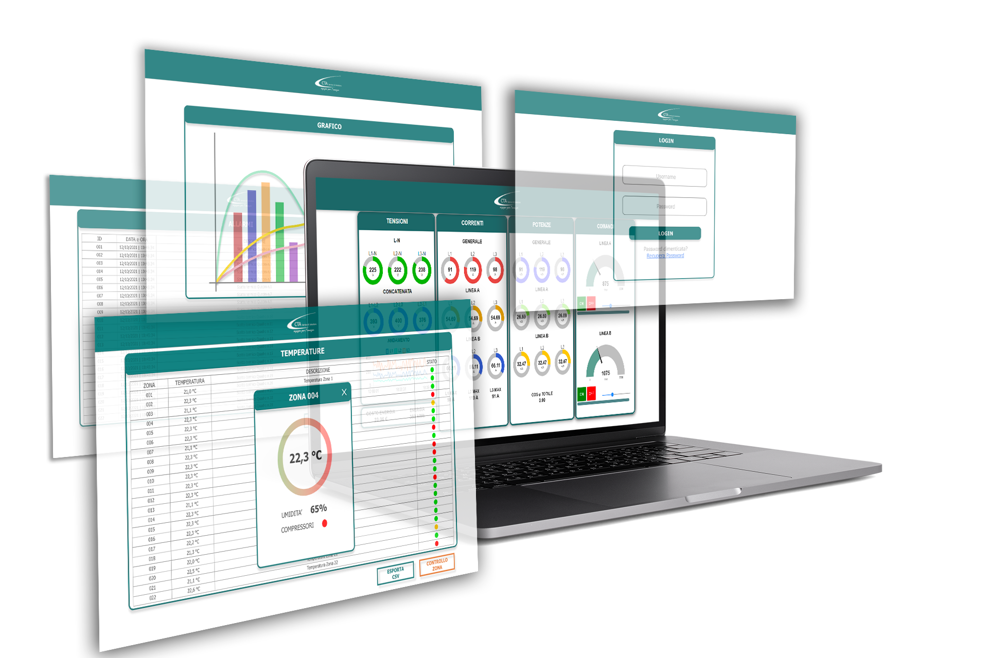 Software Monitoraggio energetico | Soluzioni Software | CTAPP - ctass.net